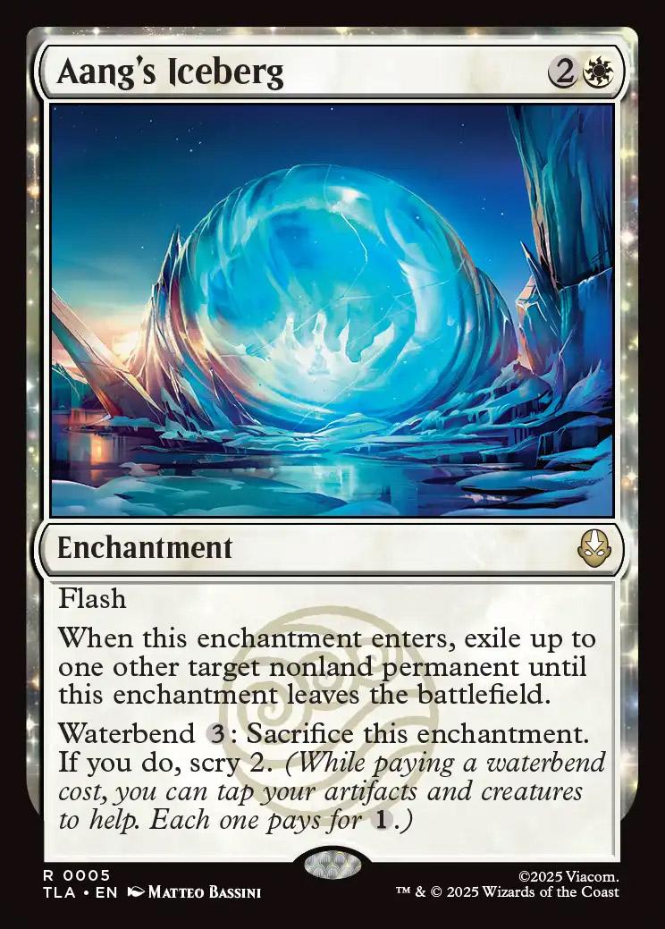Avatar: The Last Airbender: Aang's Iceberg
