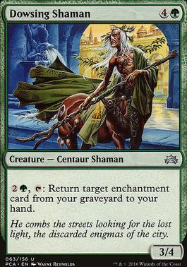 Dowsing Shaman | Planechase Anthology | Card Kingdom